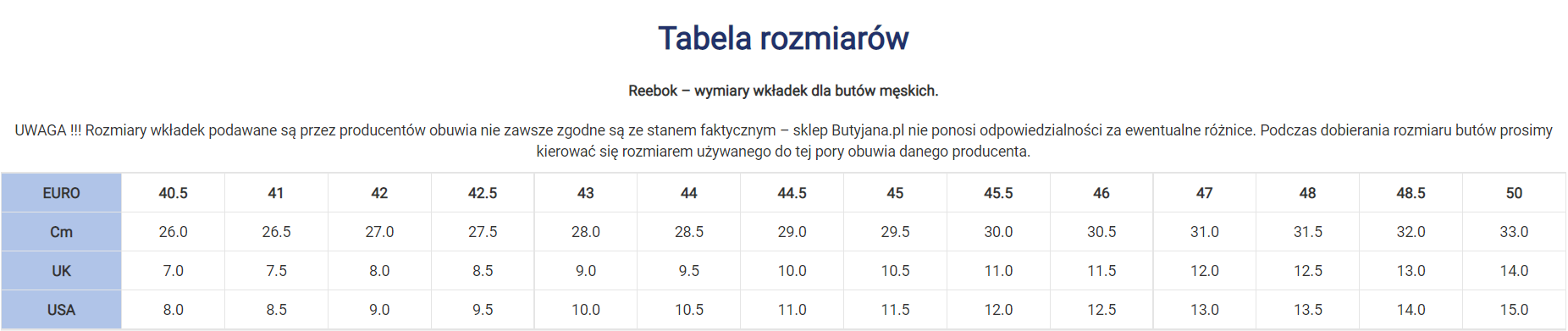 Buty Reebok - tabela rozmiarów (rozmiarówka) - Blog Butyjana.pl